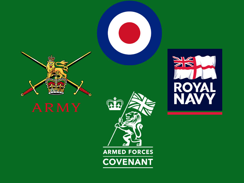 Armed Forces Foundation Logo